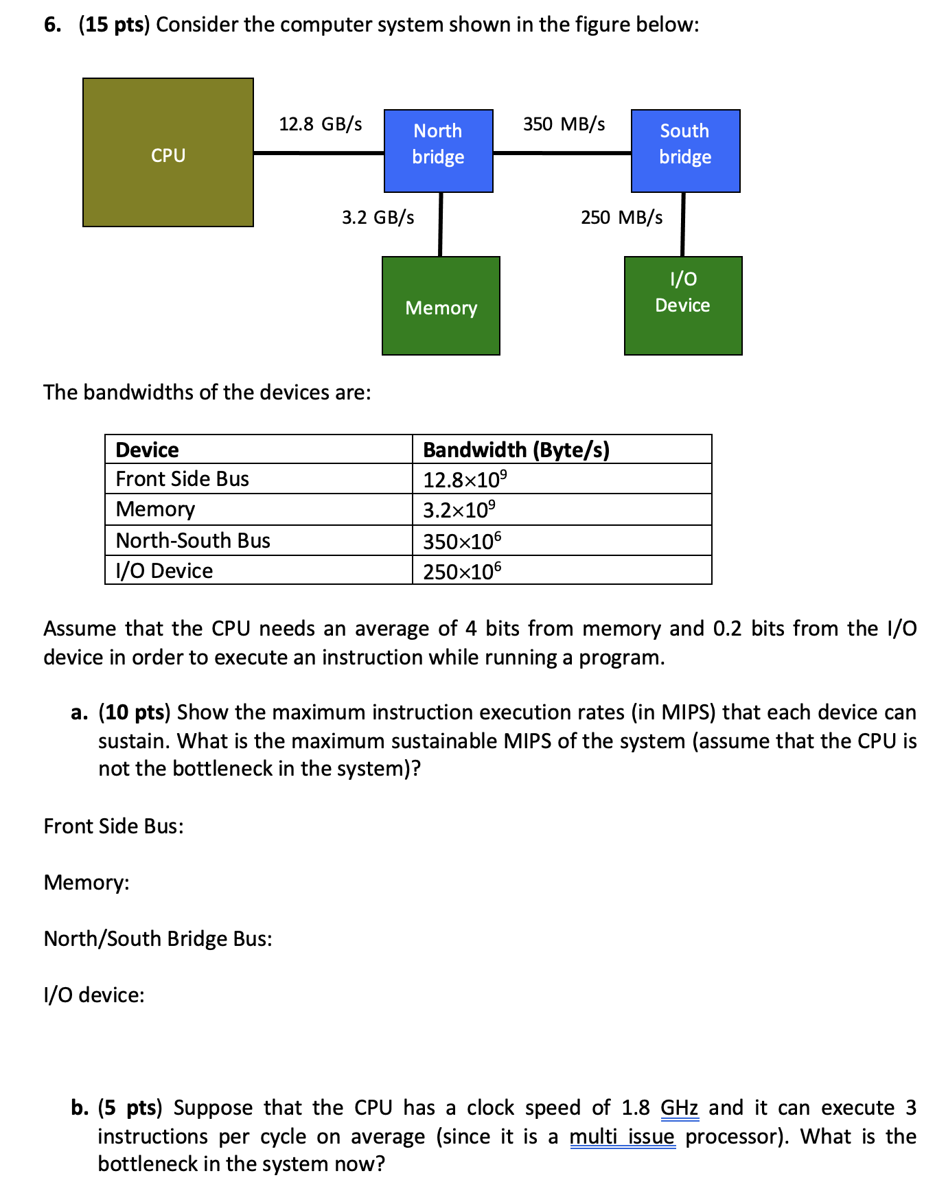 Solved 6. (15 pts) Consider the computer system shown in the | Chegg.com
