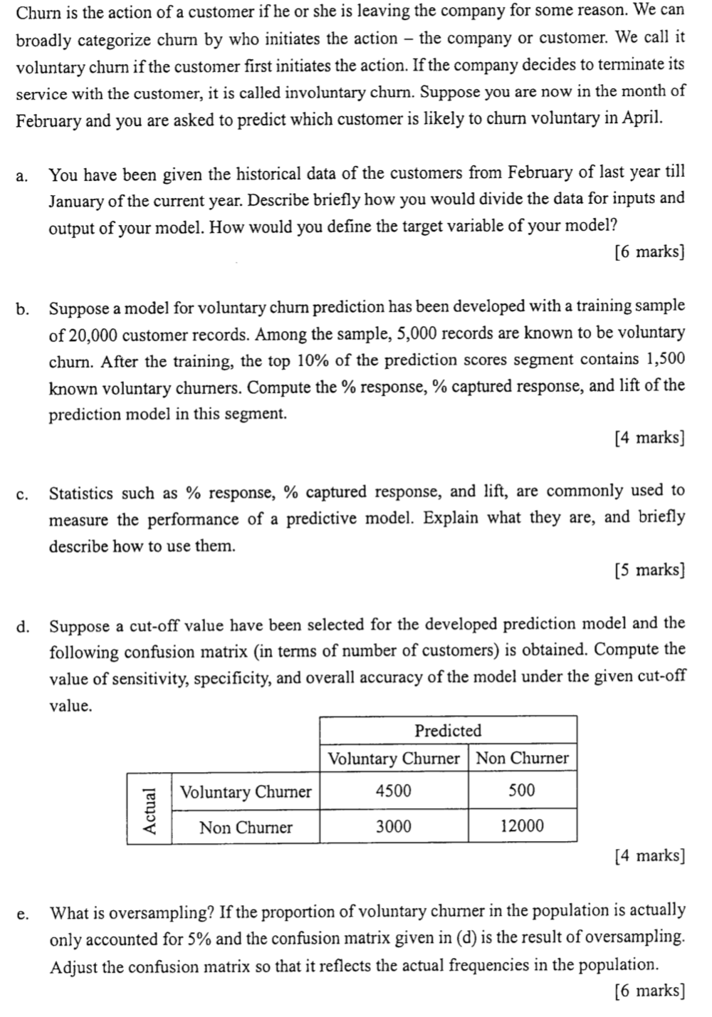 Churn is the action of a customer if he or she is | Chegg.com