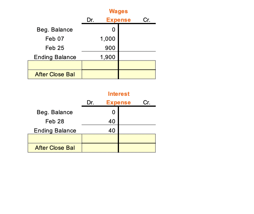 Chapter 5 Additional Problem Problem 5-3 Gray Co. | Chegg.com