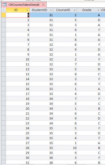 Solved Curve the final exam grades 14 points and rank | Chegg.com
