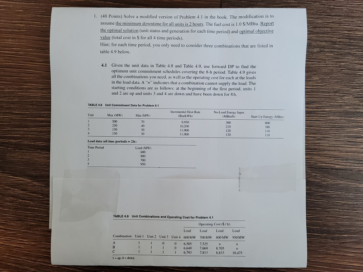Solved 1. (40 Points) Solve a modified version of Problem | Chegg.com
