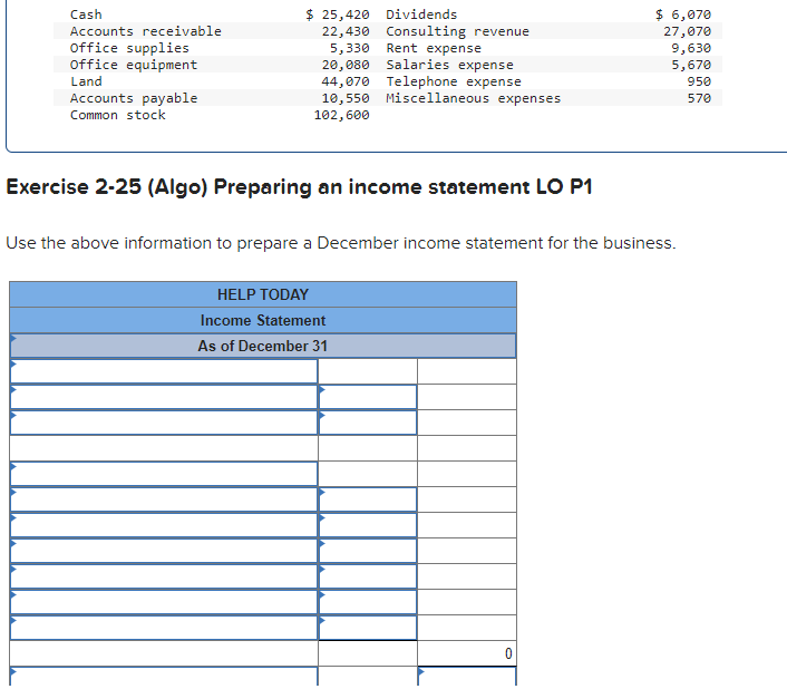Solved Exercise 2-25 (Algo) Preparing an income statement LO | Chegg.com