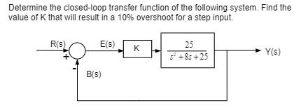 Solved Determine the closed-loop transfer function of the | Chegg.com