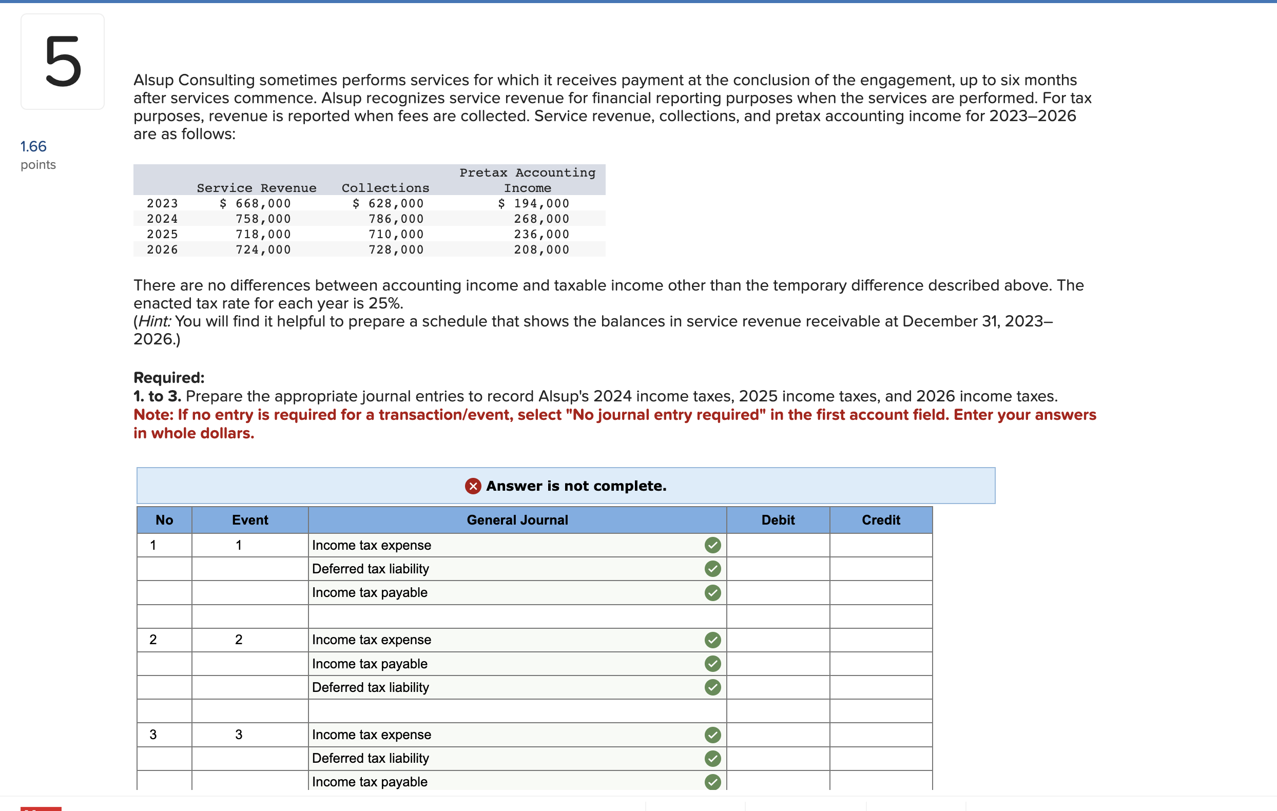 Solved Alsup Consulting sometimes performs services for | Chegg.com