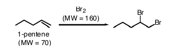 Solved Addition of bromine (Br2) to 1-pentene gives the | Chegg.com