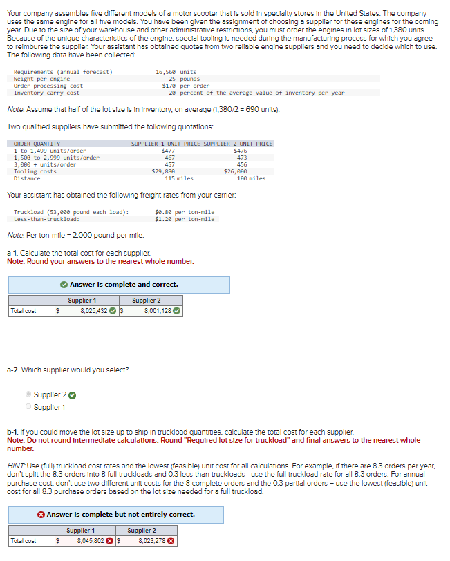 Solved Your company assembles five different models of a | Chegg.com