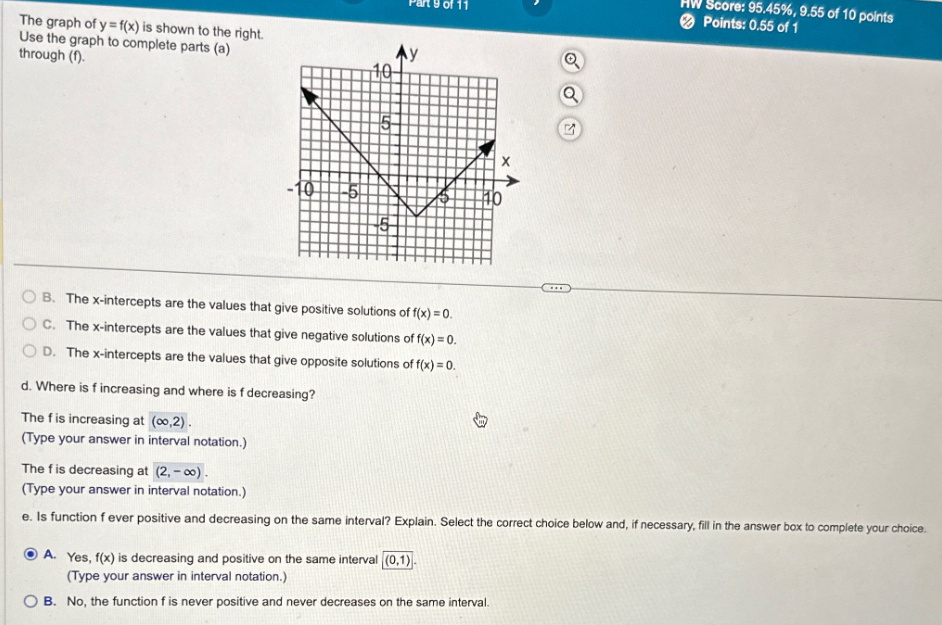 Solved Solve part d and e: The graph of y=f(x) is shown to | Chegg.com