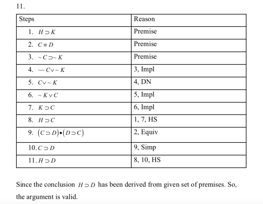 Solved Exercise 4-8 (page 111) 11 For each proof, you must | Chegg.com