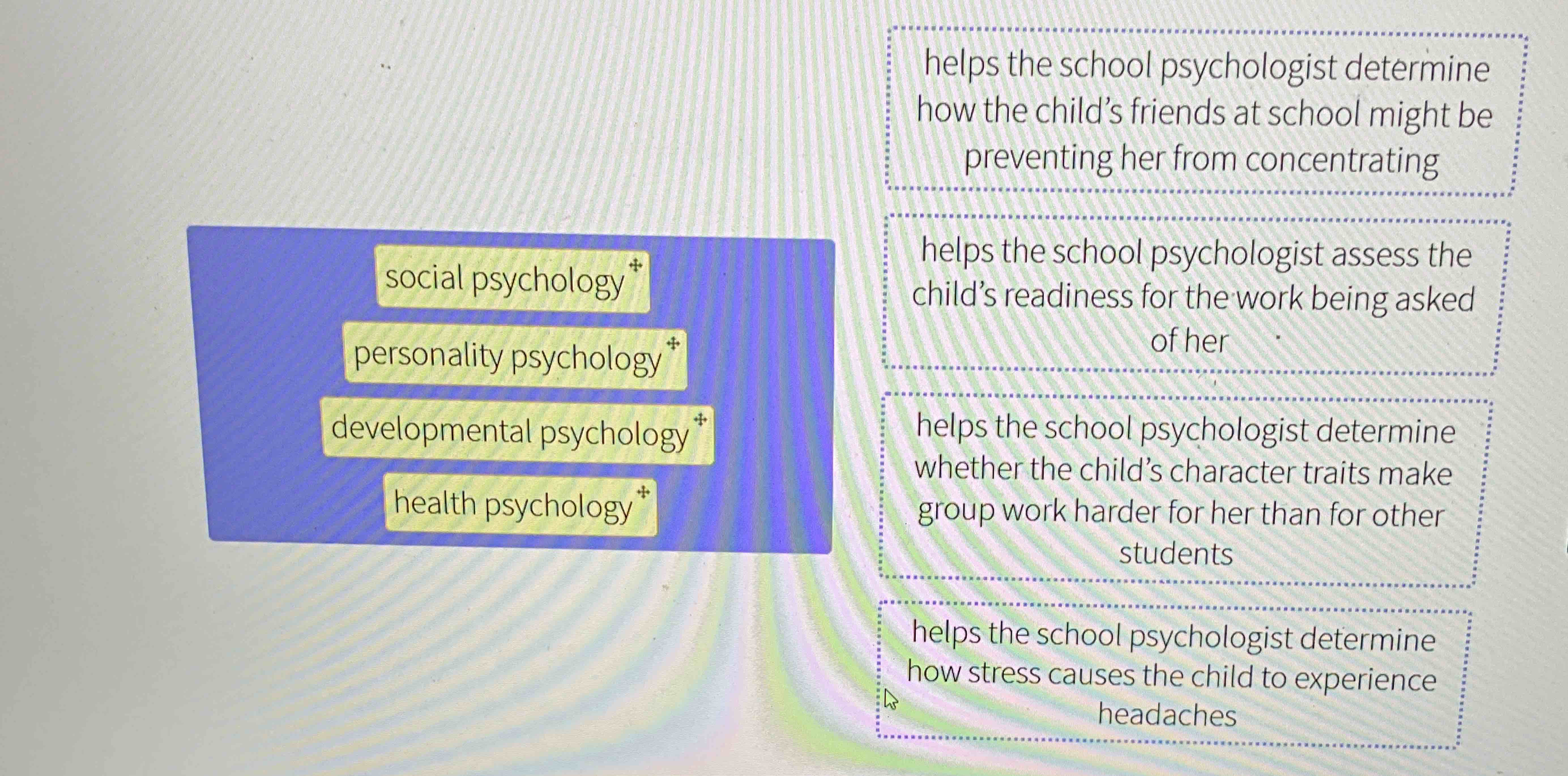 Solved social psychology \( { }^{+} \)personality | Chegg.com