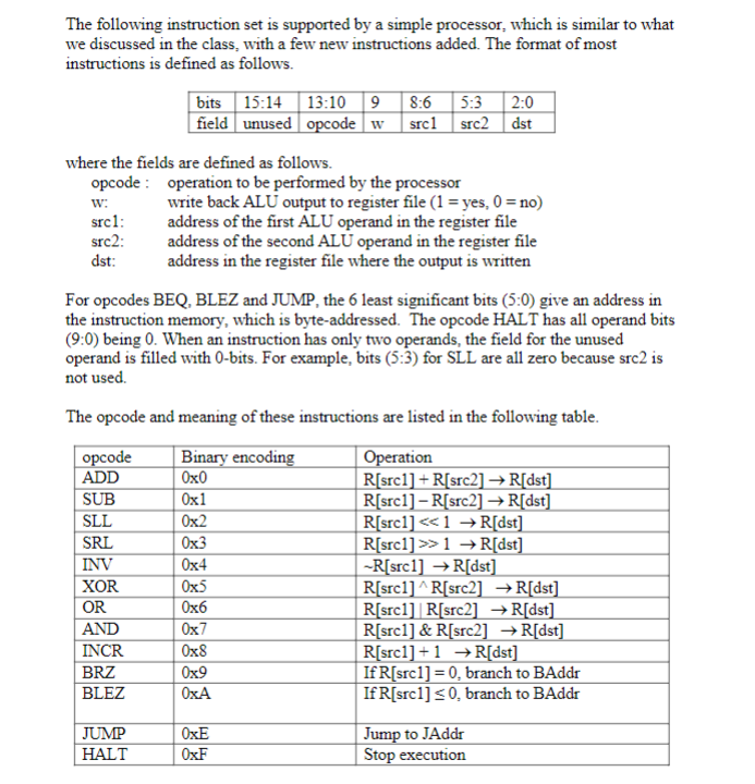 Solved The following instruction set is supported by a | Chegg.com