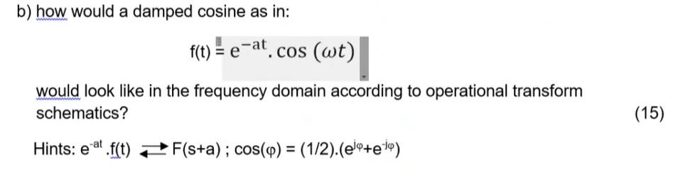 Solved b) how would a damped cosine as in: f(t) = e-at. cos | Chegg.com