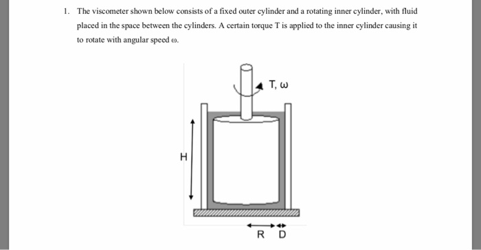Solved The viscometer shown below consists of a fixed outer | Chegg.com