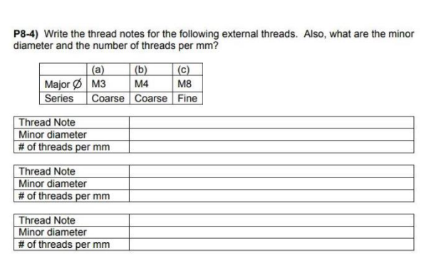 Solved P8-4) Write the thread notes for the following | Chegg.com