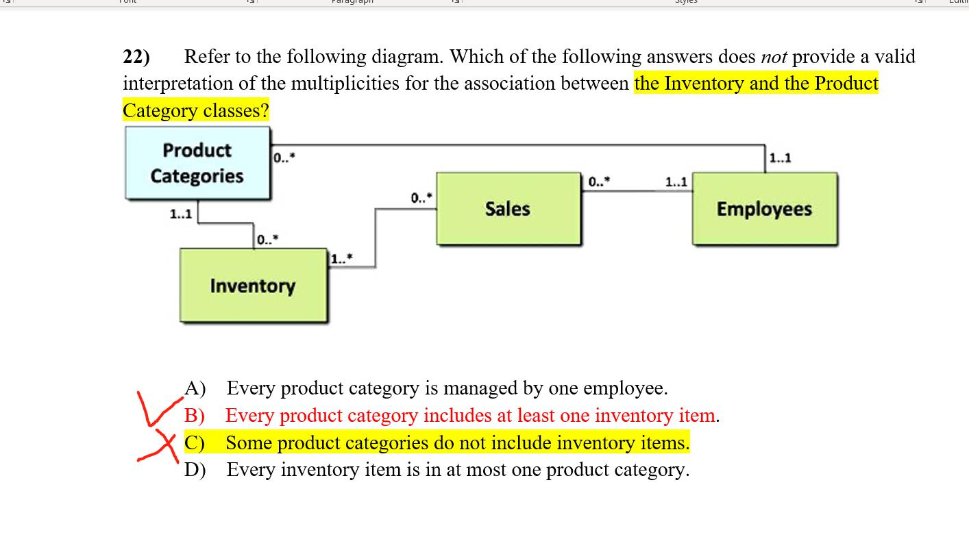 Solved 22) Refer to the following diagram. Which of the | Chegg.com Solved 22) Refer to the following diagram. Which of the | Chegg.com