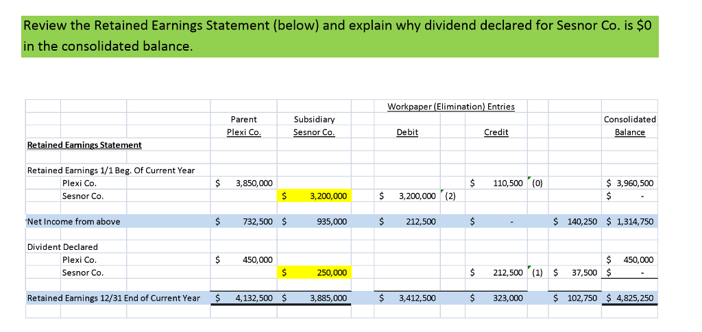 Solved Review the Retained Earnings Statement (below) and | Chegg.com