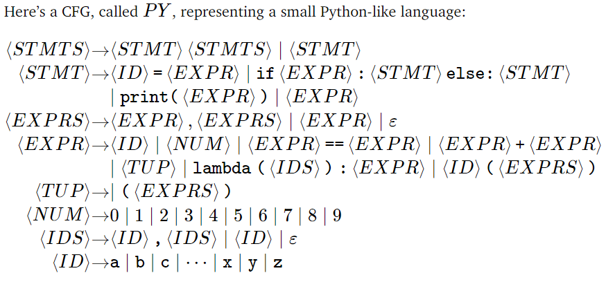 Here's a CFG, called PY, representing a small | Chegg.com