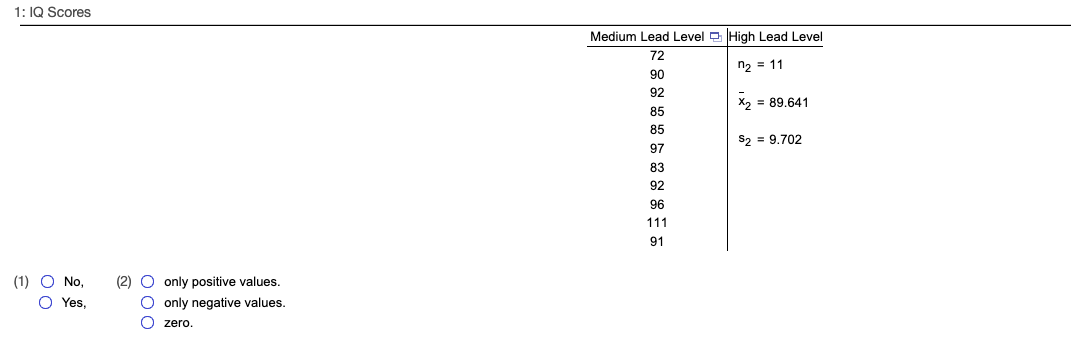Solved 5. Listed in the data table are IQ scores for a | Chegg.com