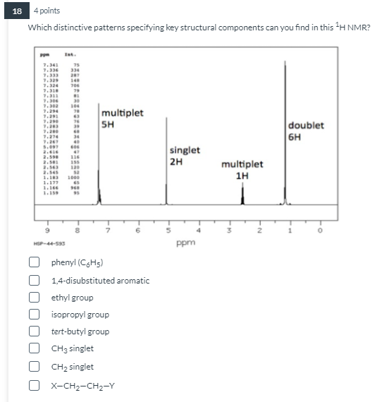 Solved 18 4 points Which distinctive patterns specifying key | Chegg.com