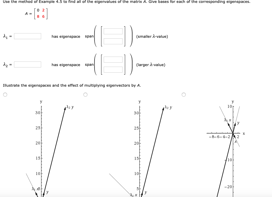 Solved Use the method of Example 4.5 to find all of the | Chegg.com