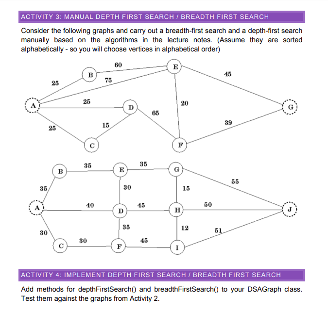 Solved ACTIVITY 3: MANUAL DEPTH FIRST SEARCH / BREADTH FIRST | Chegg.com
