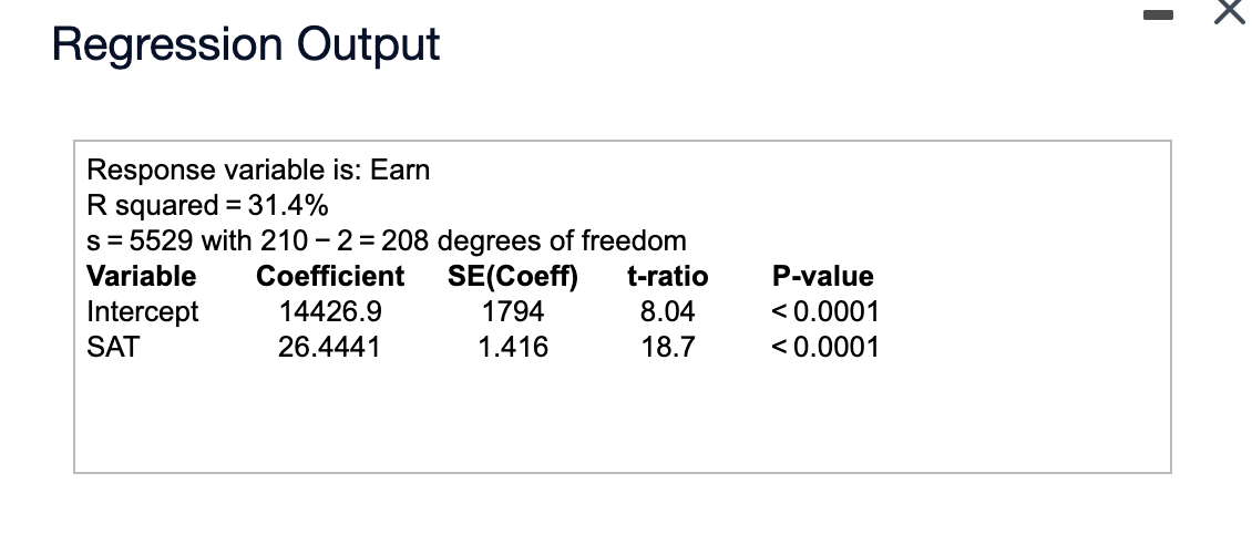 Solved - x Regression Output Response variable is: Earn R | Chegg.com