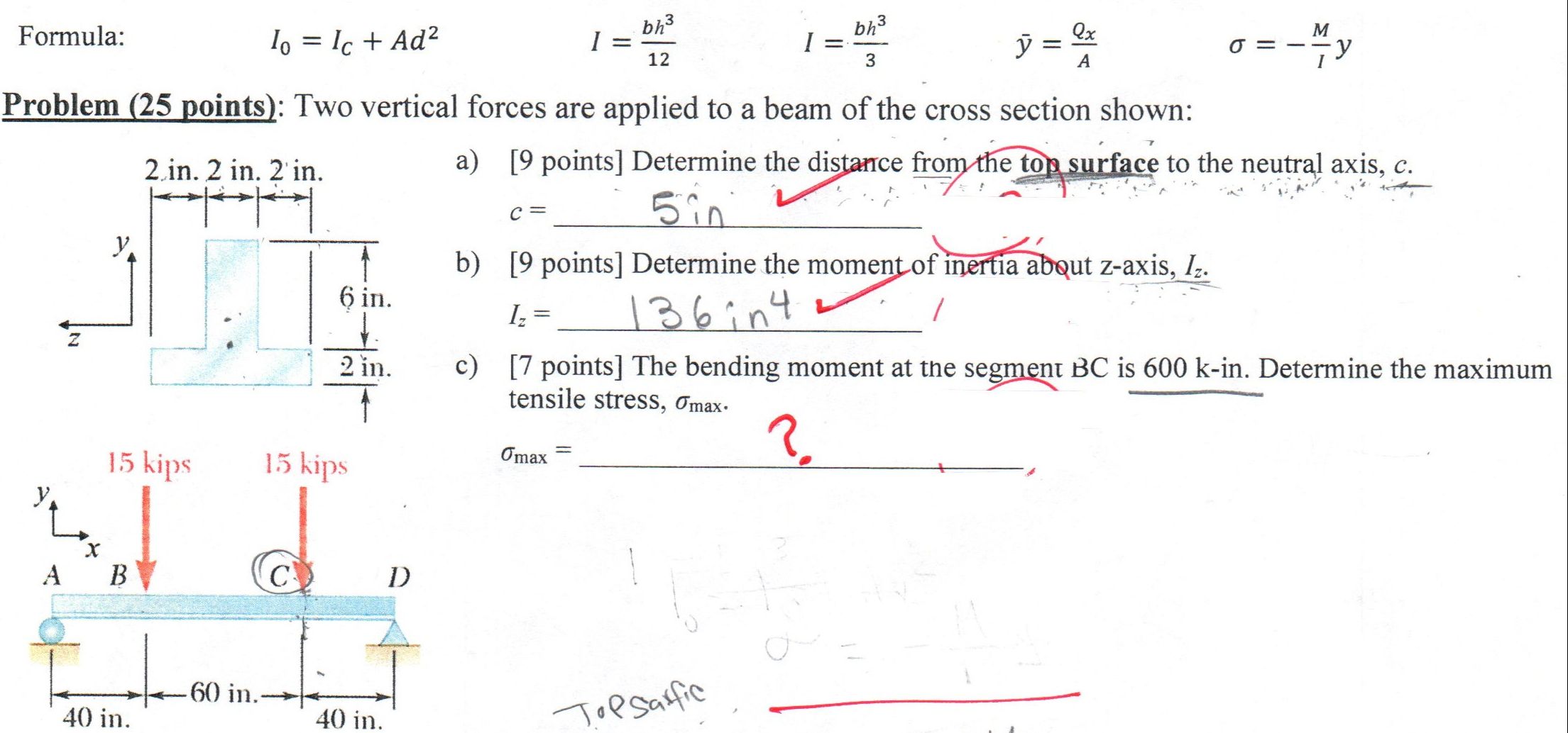 Solved Problem ( 25 ﻿points): Two vertical forces are | Chegg.com
