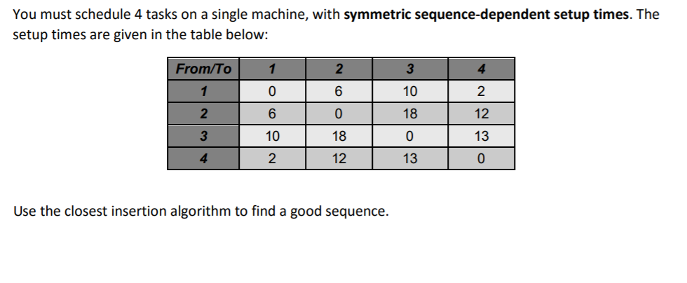 Solved You must schedule 4 tasks on a single machine, with | Chegg.com