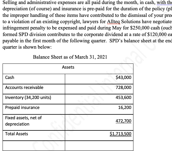 Solved Case Study 1 Master Budgeting and Pro-Forma Financial | Chegg.com