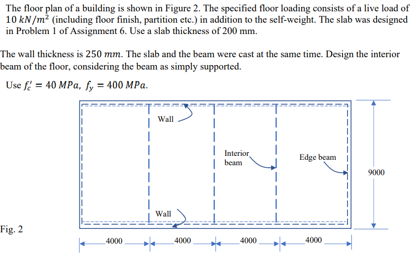 Solved The floor plan of a building is shown in Figure 2 . | Chegg.com