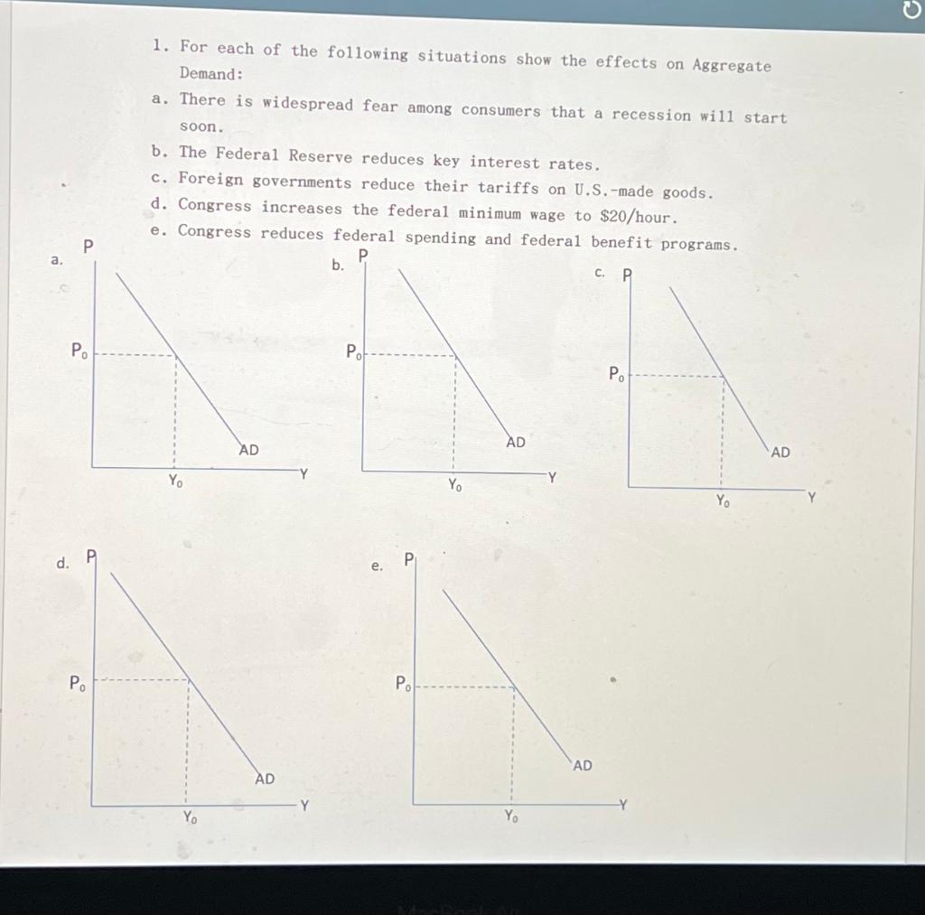 Solved 1. For each of the following situations show the | Chegg.com