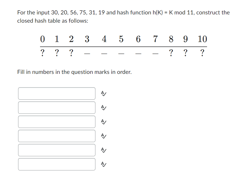 Solved For the input 30,20,56,75,31,19 and hash function | Chegg.com