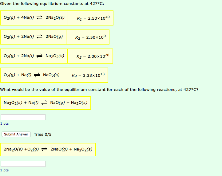 Solved Given the following equilibrium constants at 427°C: | Chegg.com