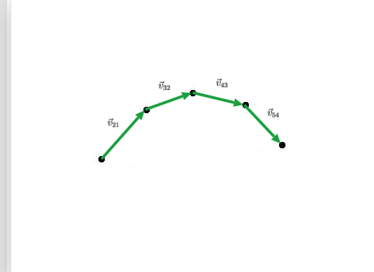 Solved: Below Is Another Motion Diagram For An Object That... | Chegg.com