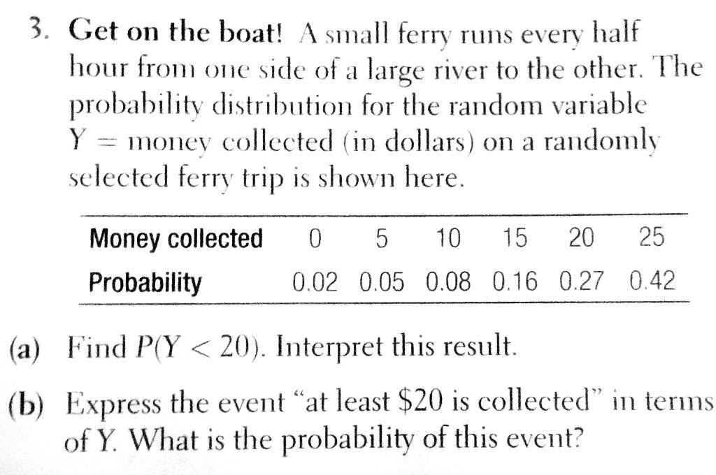 Solved 3. Get on the boat! A small ferry runs every half | Chegg.com