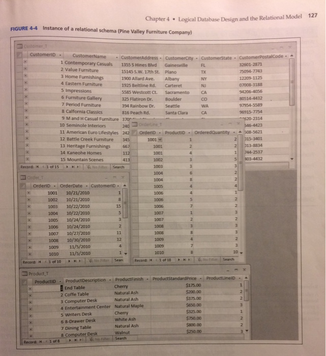 Solved Cha pter 4 Logical Database Design and the Relational | Chegg.com