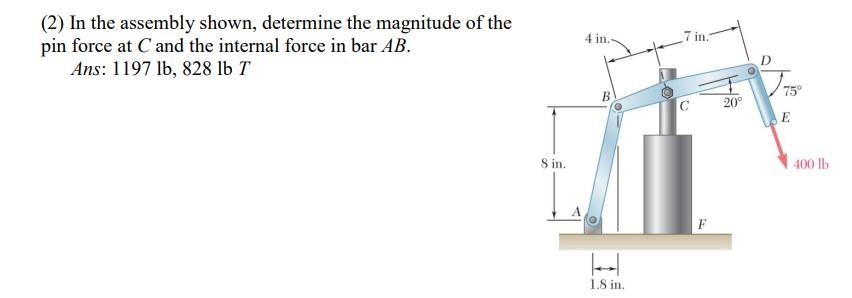 Solved (2) In the assembly shown, determine the magnitude of | Chegg.com