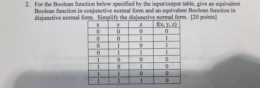 Solved Boolean Function Specified Input Output Table Give Equivalent Boolean Function 