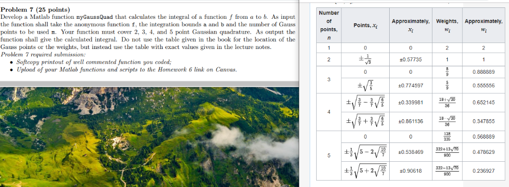 Solved I need help with this MATLAB problem. I have also | Chegg.com