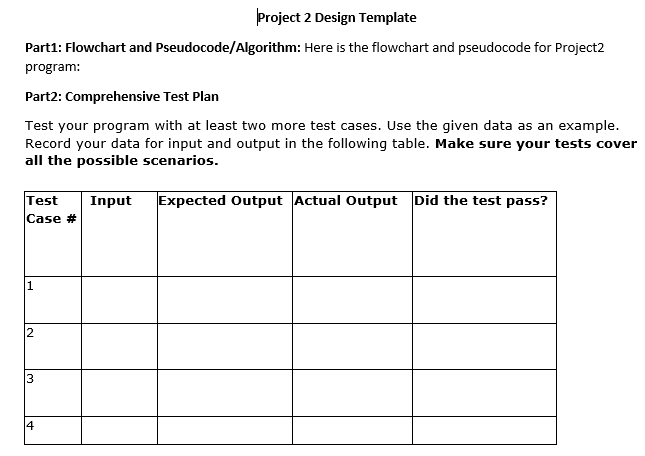 Solved Project 2 Design Template Part1: Flowchart and | Chegg.com