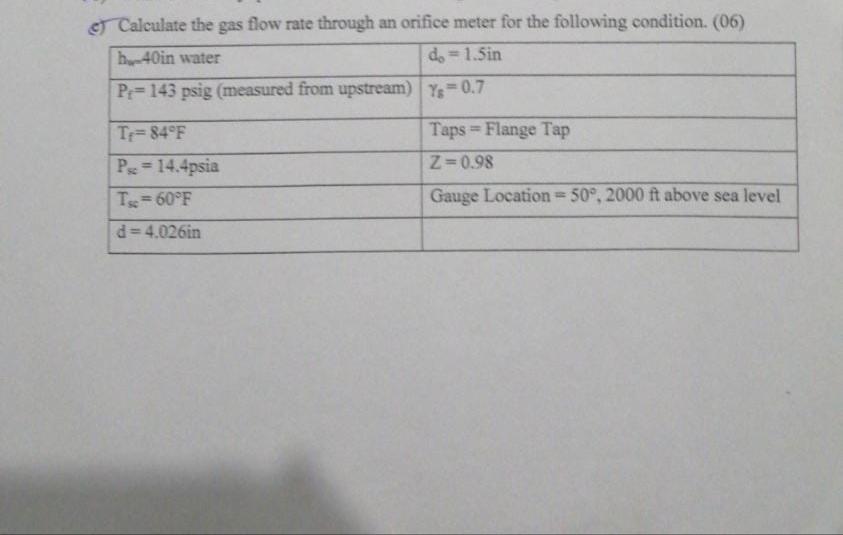 Solved et Calculate the gas flow rate through an orifice | Chegg.com