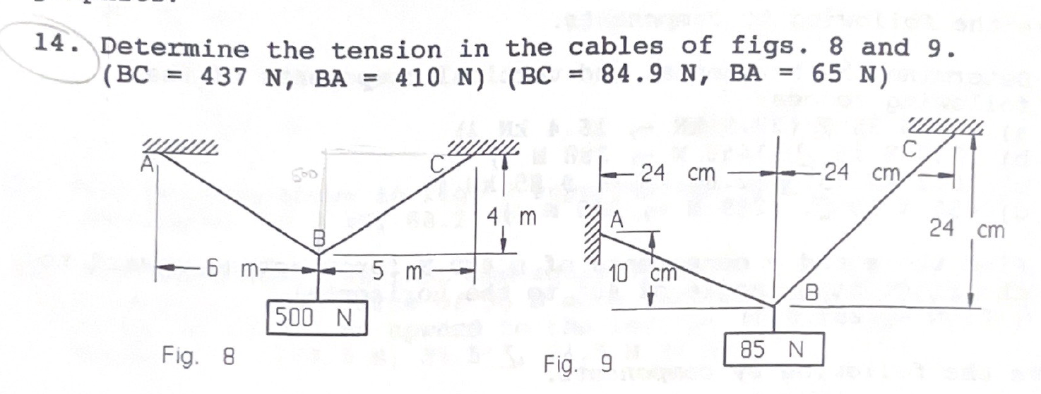 Solved 14. Determine the tension in the cables of figs. 8 | Chegg.com