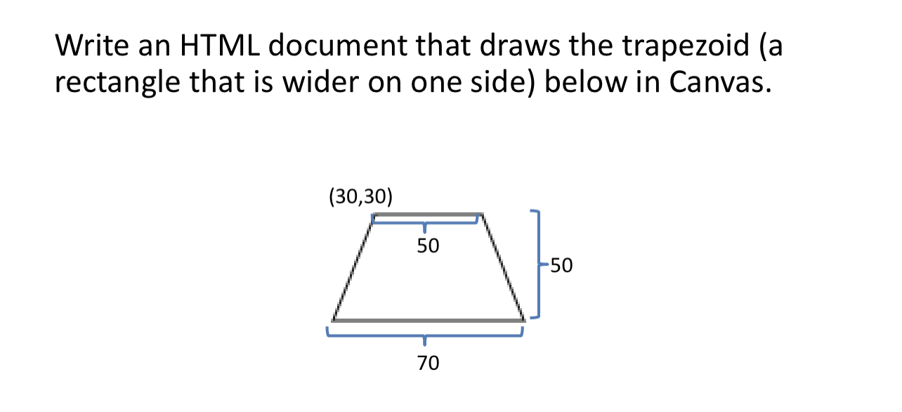 Solved Write an HTML document that draws the trapezoid (a | Chegg.com