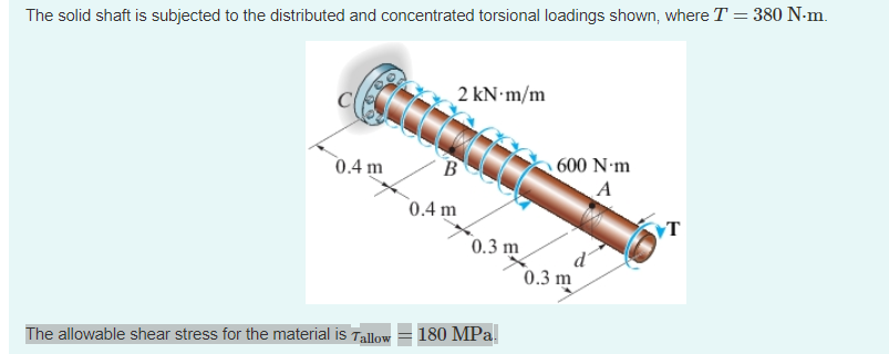 The solid shaft is subjected to the distributed and | Chegg.com