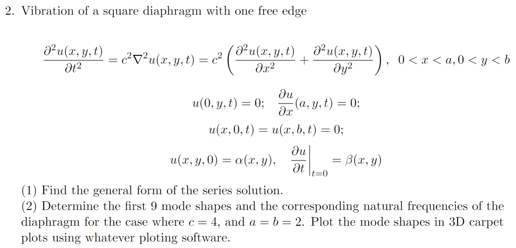 Solved Vibration of a square diaphragm with one free | Chegg.com