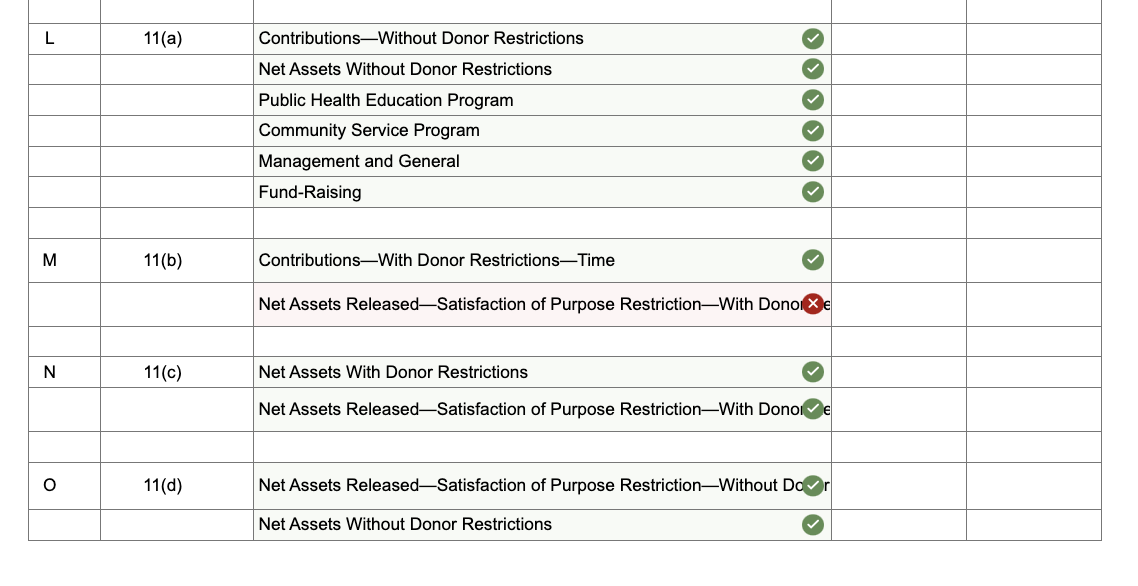 Solved Required information [The following information | Chegg.com