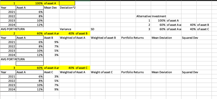 Solved You have been given the following return data Using | Chegg.com