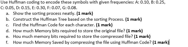 Solved Use Huffman coding to encode these symbols with given | Chegg.com
