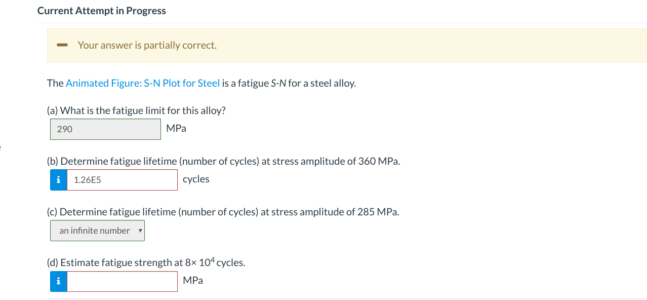 Solved Current Attempt in Progress Your answer is partially | Chegg.com