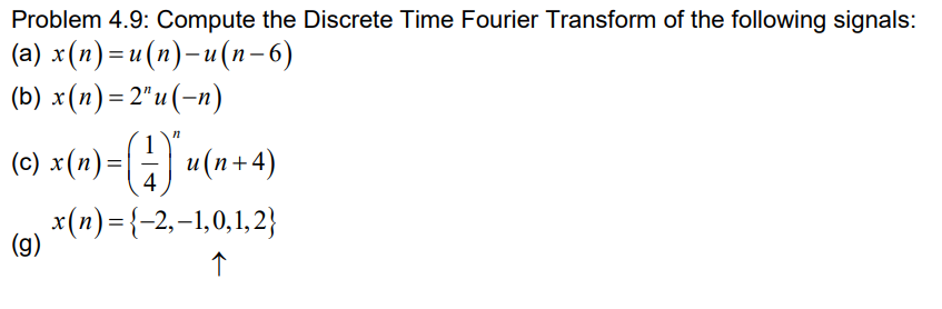 Solved Problem 4.9: Compute the Discrete Time Fourier | Chegg.com