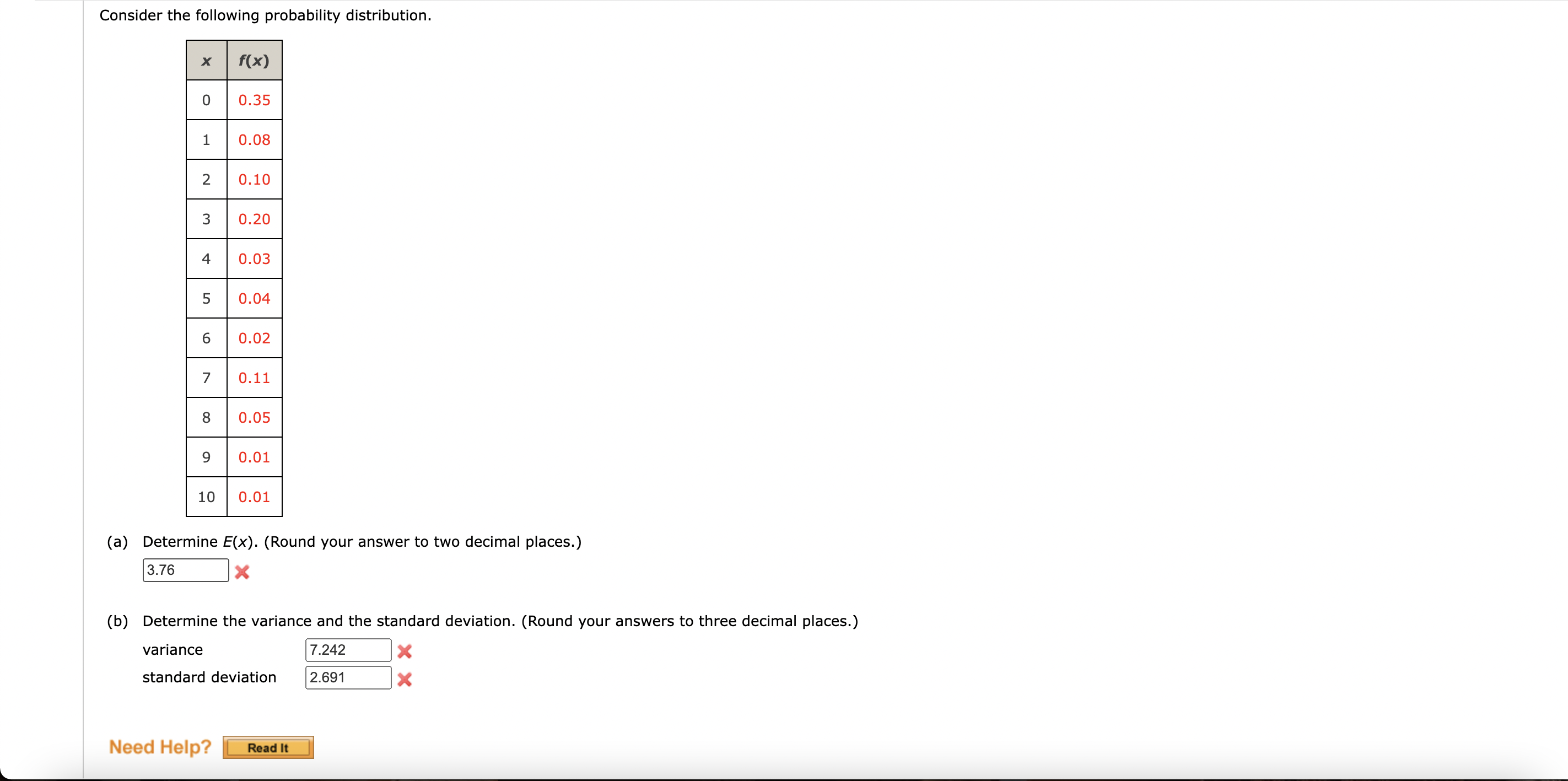 Solved Consider the following probability distribution. (a) | Chegg.com